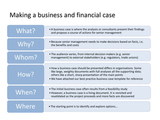 Making a business case - the 10 essential sections that you need to ...