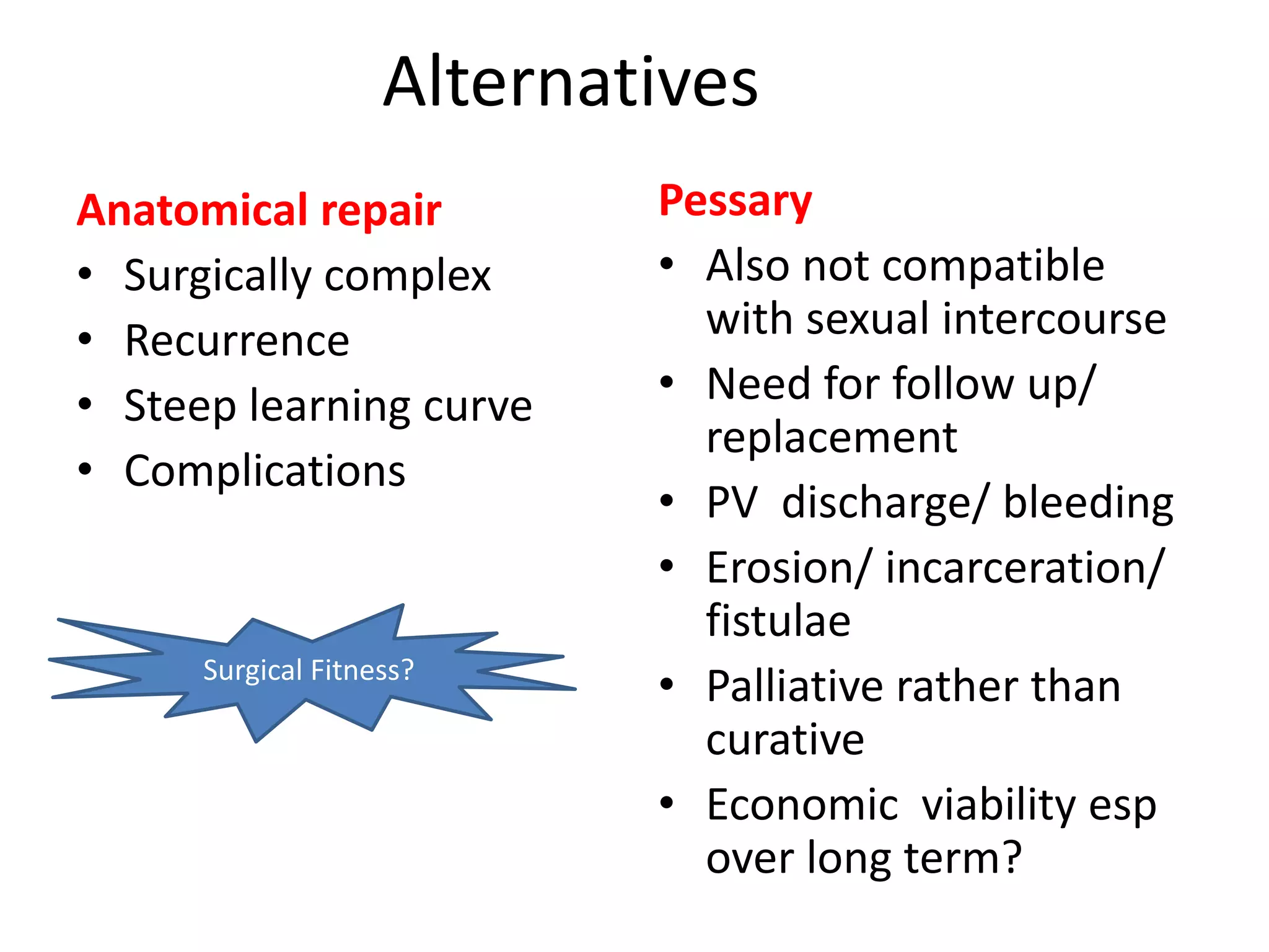 Making a case for colpocleisis.ppt