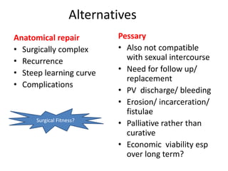 Making a case for colpocleisis.ppt