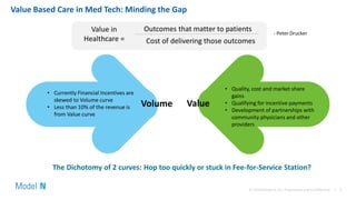 Making a case for value based care in med tech | PDF