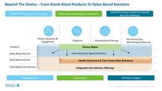 Making a case for value based care in med tech | PDF