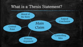 Making a claim | PPT