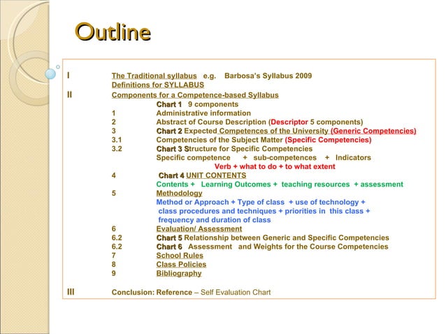 Competency-Based Syllabus Structure and Priorities | PPT