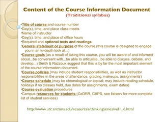 Competency-Based Syllabus Structure and Priorities | PPT
