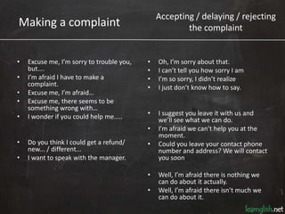 Making a complaint | PPT