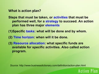Making action plan | PPT