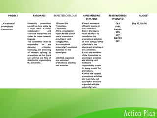 Making action plan | PPT