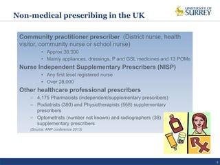 Making a difference: the benefits and challenges of non-medical ...