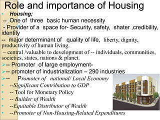 making Affordable Housing.ppt