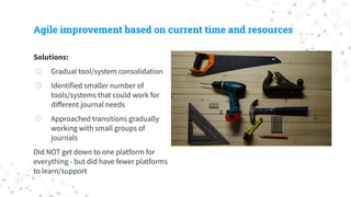 Identifying digital optimization areas in peer review and making Agile improvements | PPT