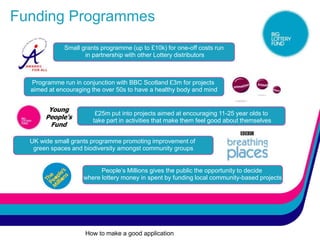 Making a good funding application | PPTX | Financial Assistance ...