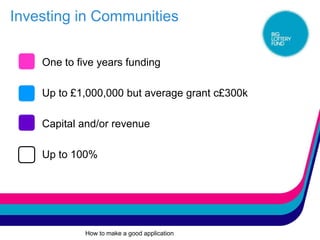 Making a good funding application | PPTX