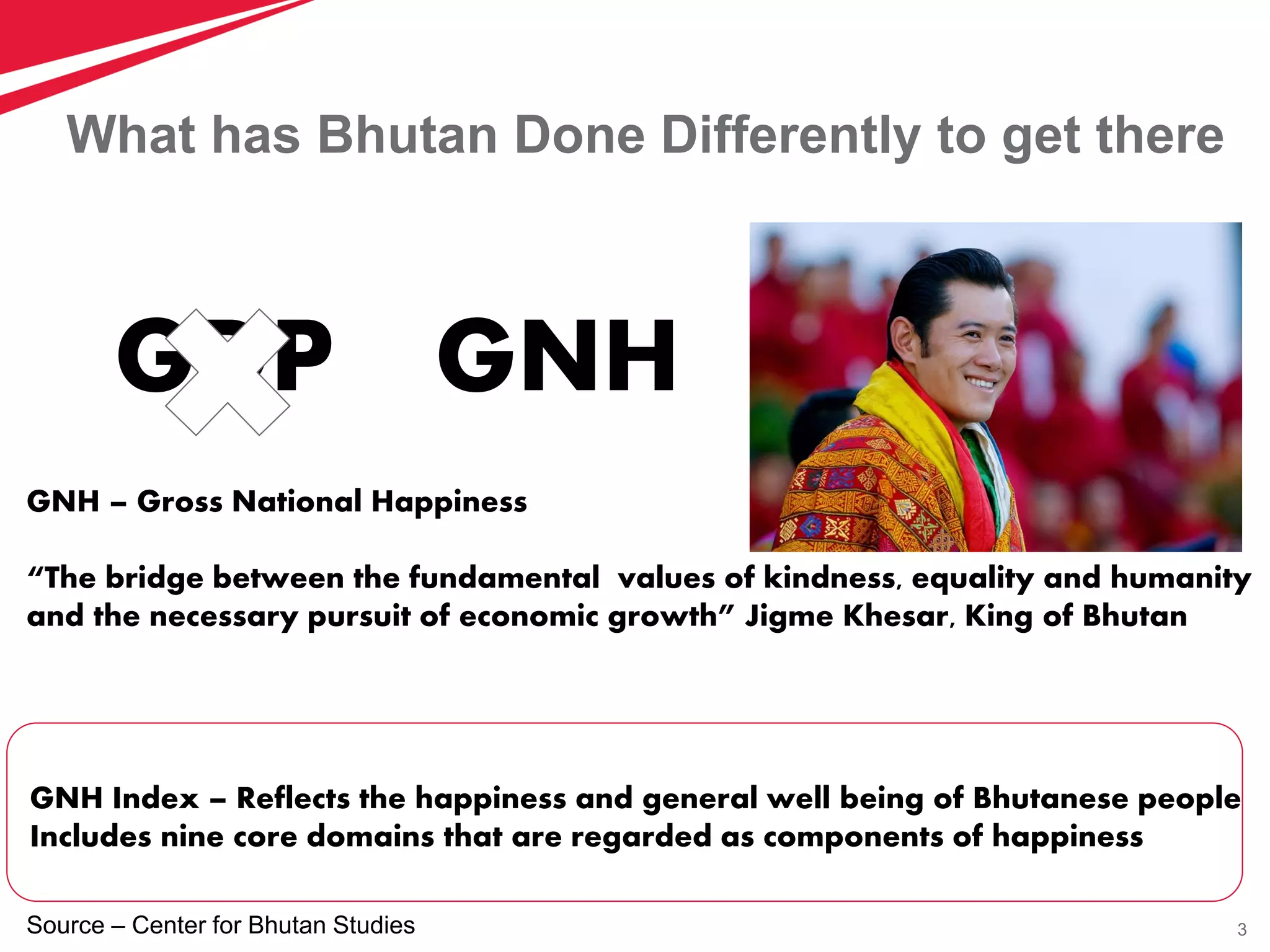 Building A Happy Organization | PDF