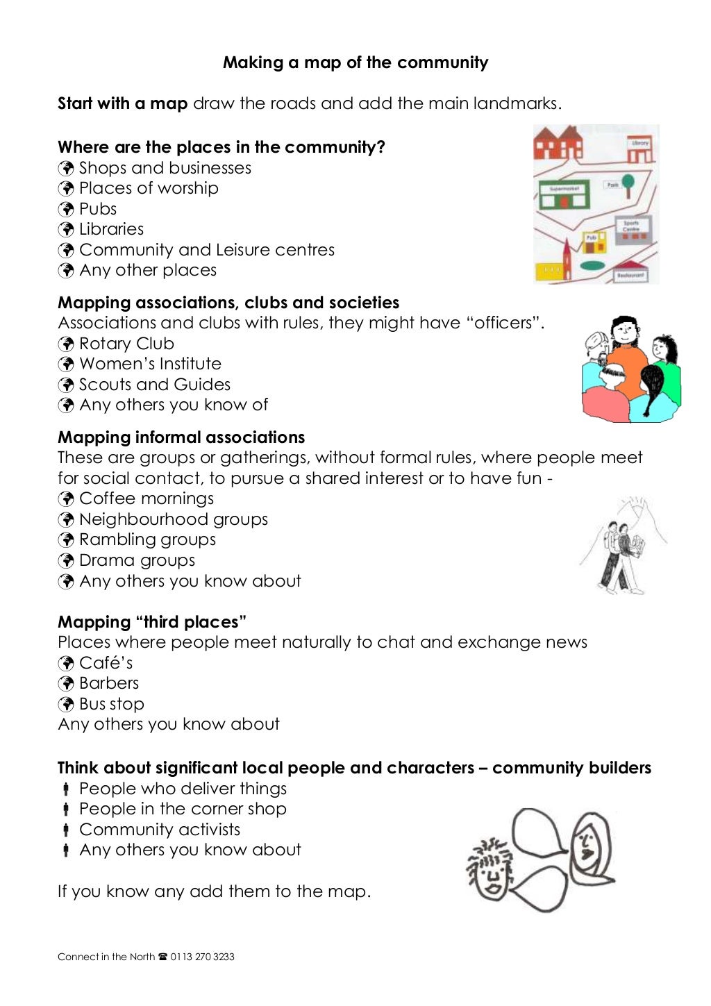 Making a map of the community