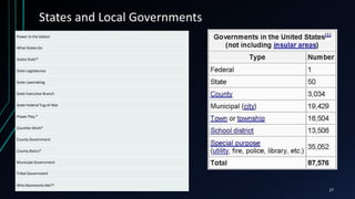 Making America American | PPTX