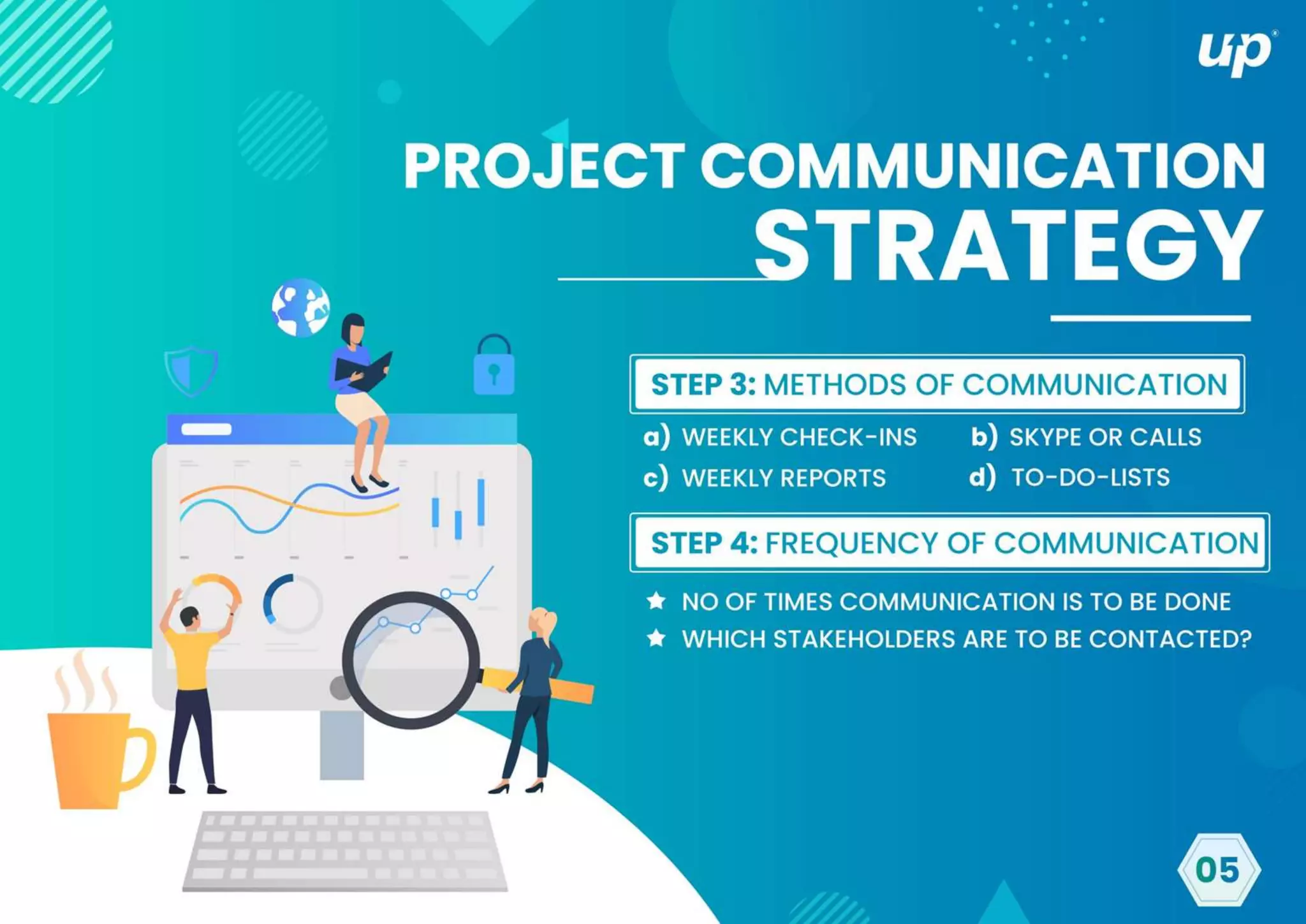 Making an effective project communication model | PPT