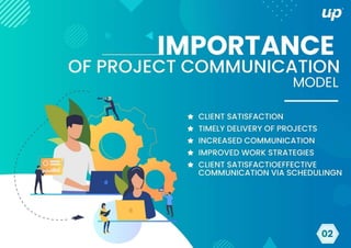 Making an effective project communication model | PPTX