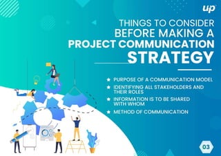 Making an effective project communication model | PPTX