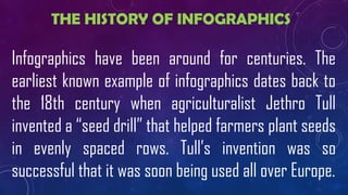 MAKING AN INFOGRAPHIC - presentación.pptx
