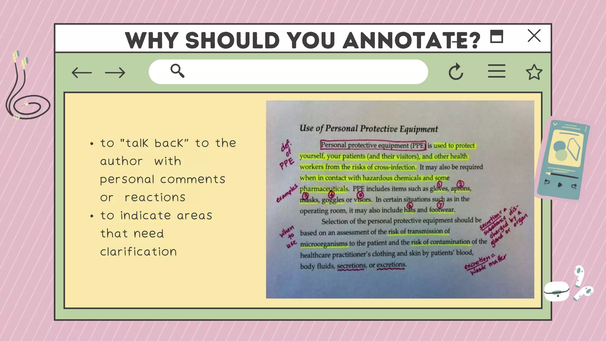 Making annotations | PPTX | Education