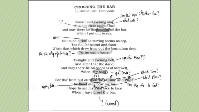 Making annotations | PPTX | Education