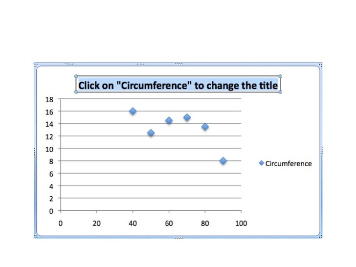 Making an xy scatter plot Making an xy scatter plot
