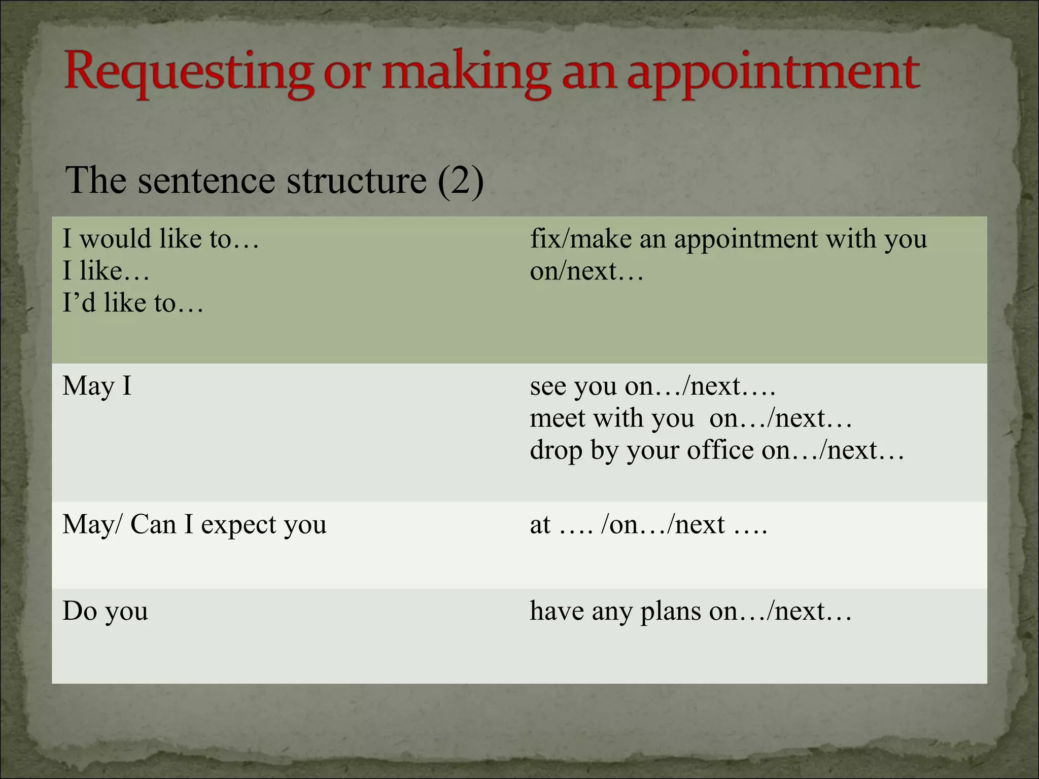 Making appointment | PPT