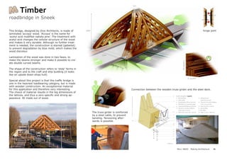 Architecture Building Material Study - Concrete, Masonry, Glass, Timber ...