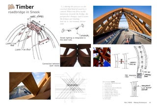 Architecture Building Material Study - Concrete, Masonry, Glass, Timber ...