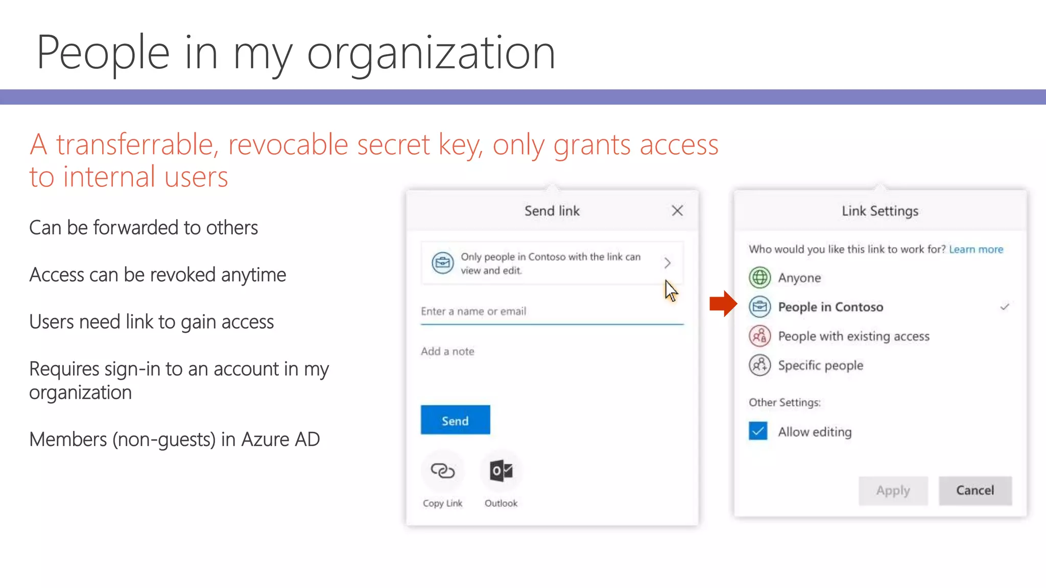 Making a real world sharing strategy for SharePoint, OneDrive & Teams | PPT