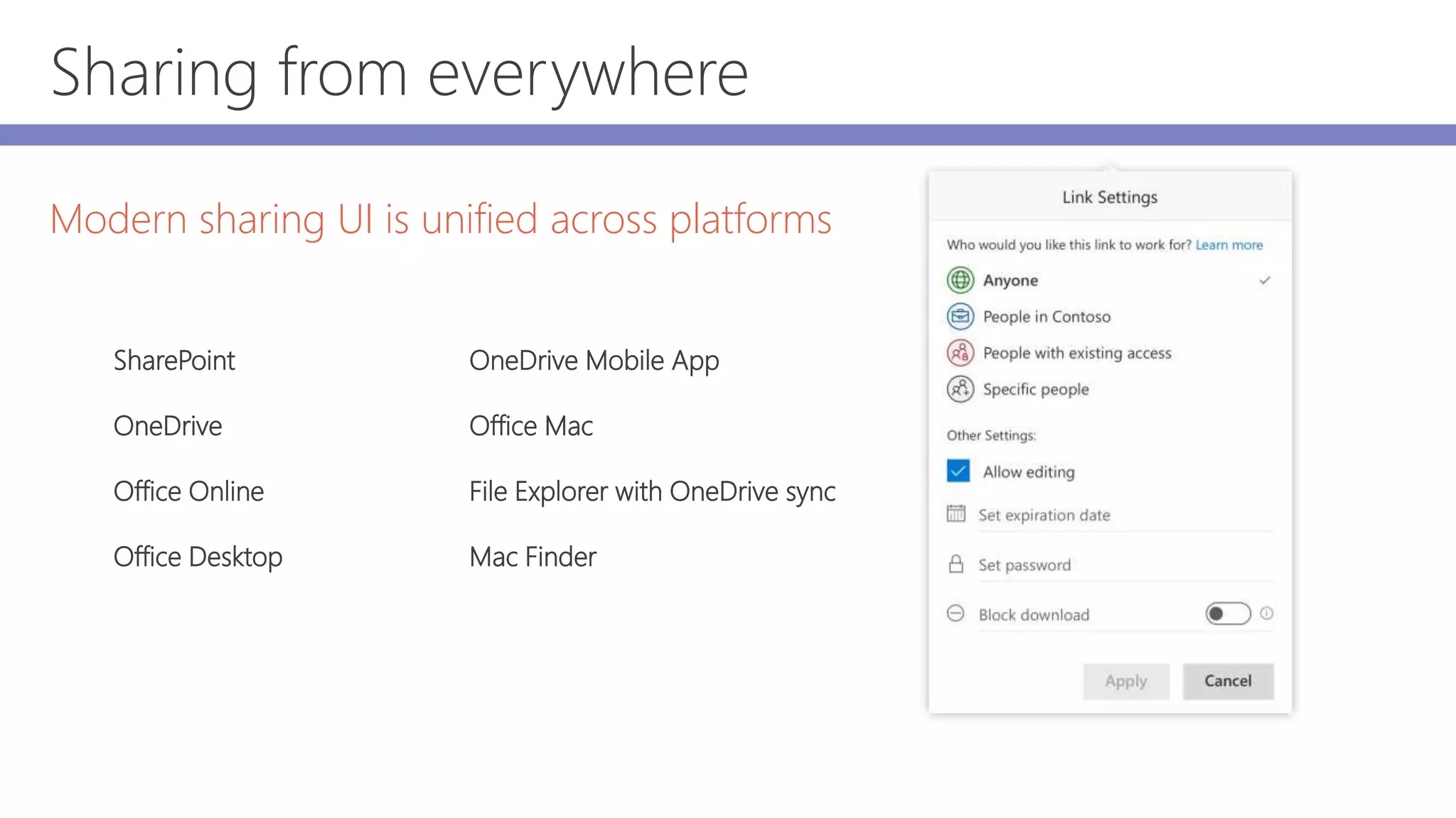 Making a real world sharing strategy for SharePoint, OneDrive & Teams | PPT