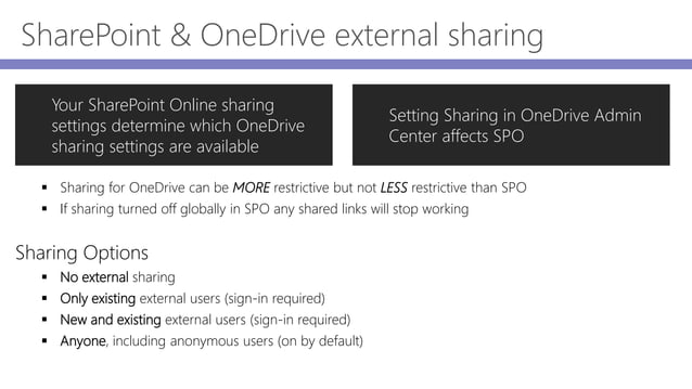 Making a real world sharing strategy for SharePoint, OneDrive & Teams | PPT