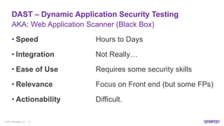 Synopsys Security Event Israel Presentation: Making AppSec Testing Work ...