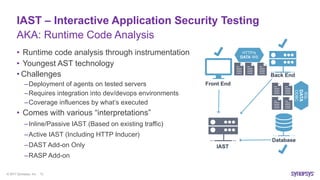 Synopsys Security Event Israel Presentation: Making AppSec Testing Work ...