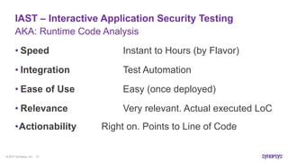 Synopsys Security Event Israel Presentation: Making AppSec Testing Work ...