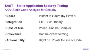 Synopsys Security Event Israel Presentation: Making AppSec Testing Work ...