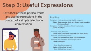 Making a Telephone Call.pdf