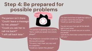 Making a Telephone Call.pdf