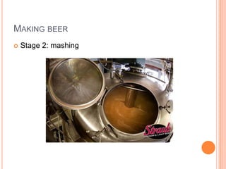 Making beer | PPT