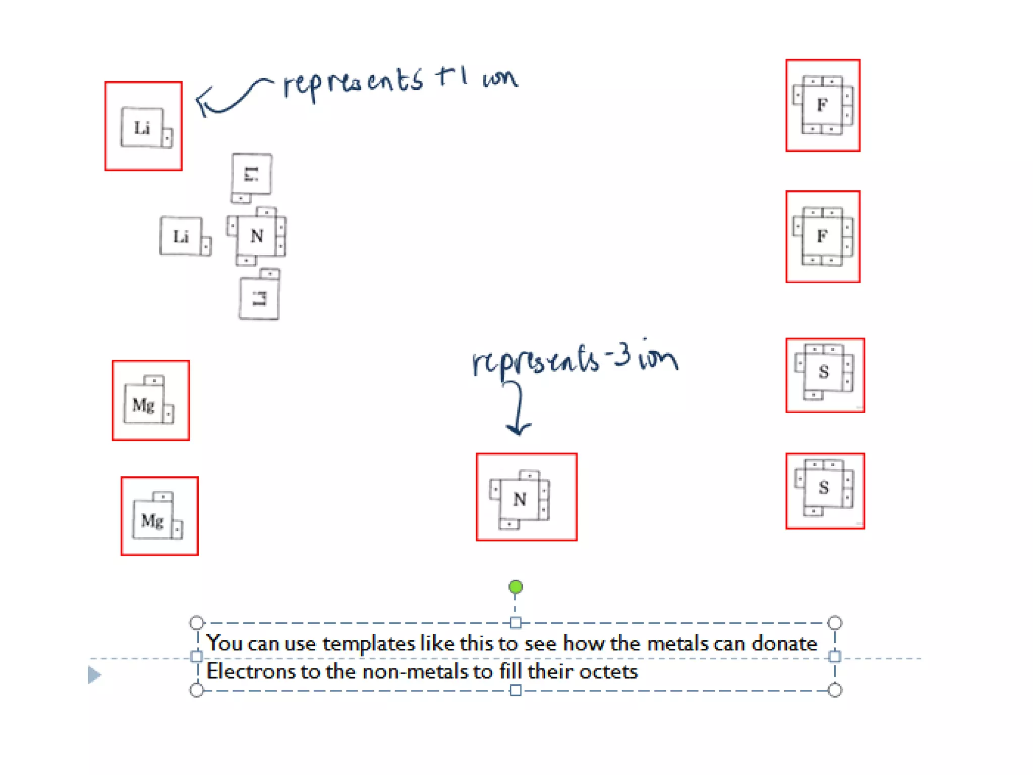Making binary formulas | PDF