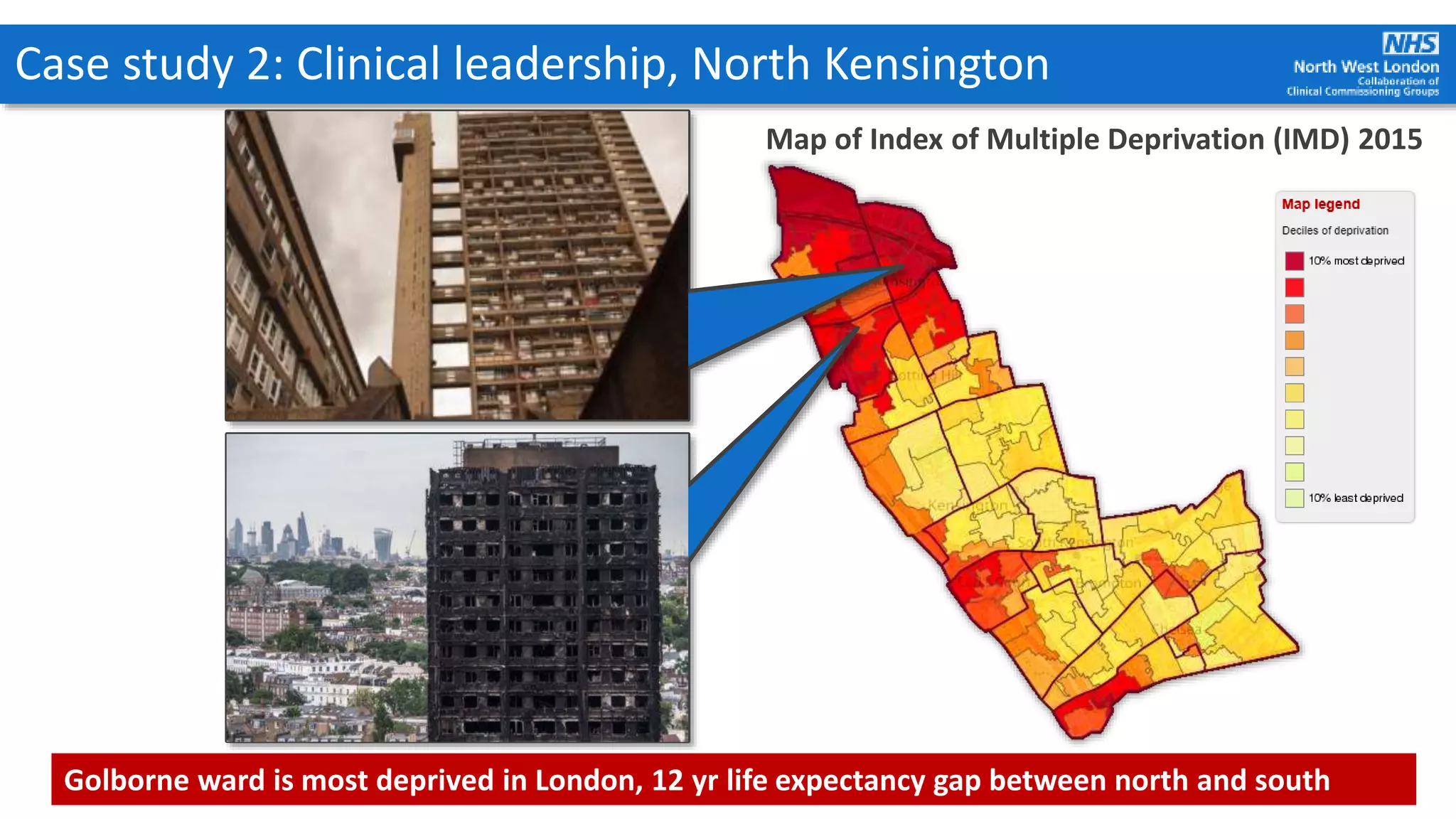 Making cardiovascular risk reduction happen in primary care final ...