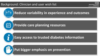 Making cardiovascular risk reduction happen in primary care final ...