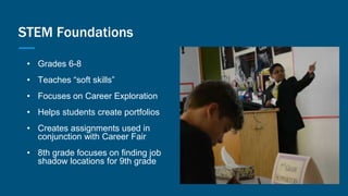 Making Career Exploration Work | PPTX