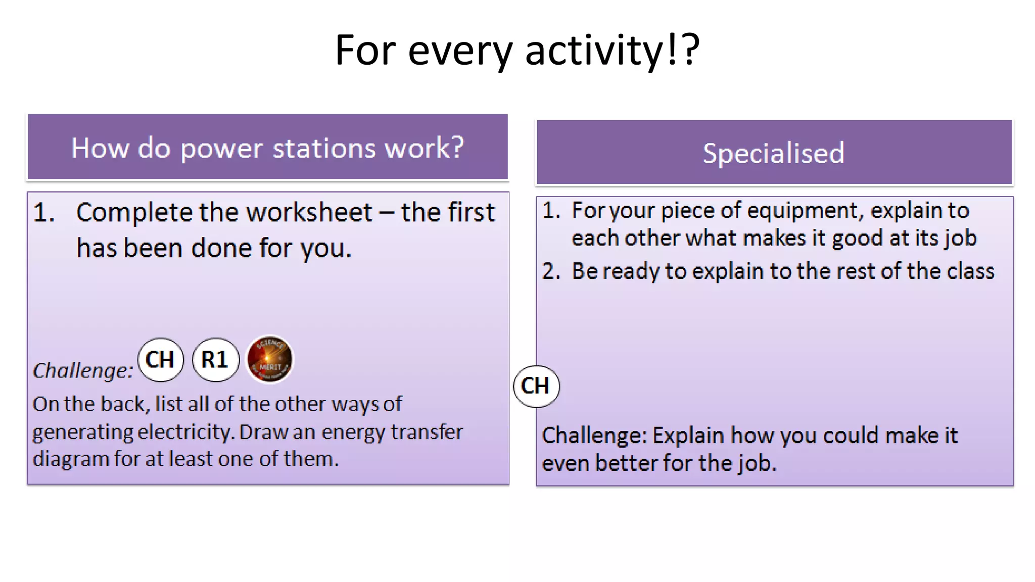 Making Challenge Stick: Increasing Student Expectations | PPTX