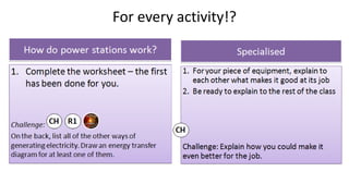 Making Challenge Stick: Increasing Student Expectations | PPTX