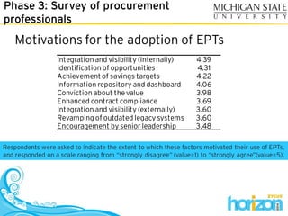 Making Change Management Stick | PDF | Logistics | Business