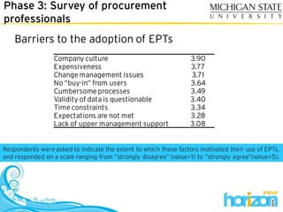 Making Change Management Stick | PDF | Logistics | Business