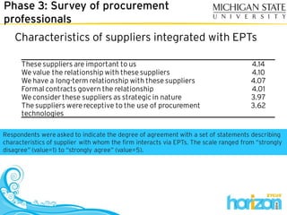 Making Change Management Stick | PDF | Logistics | Business