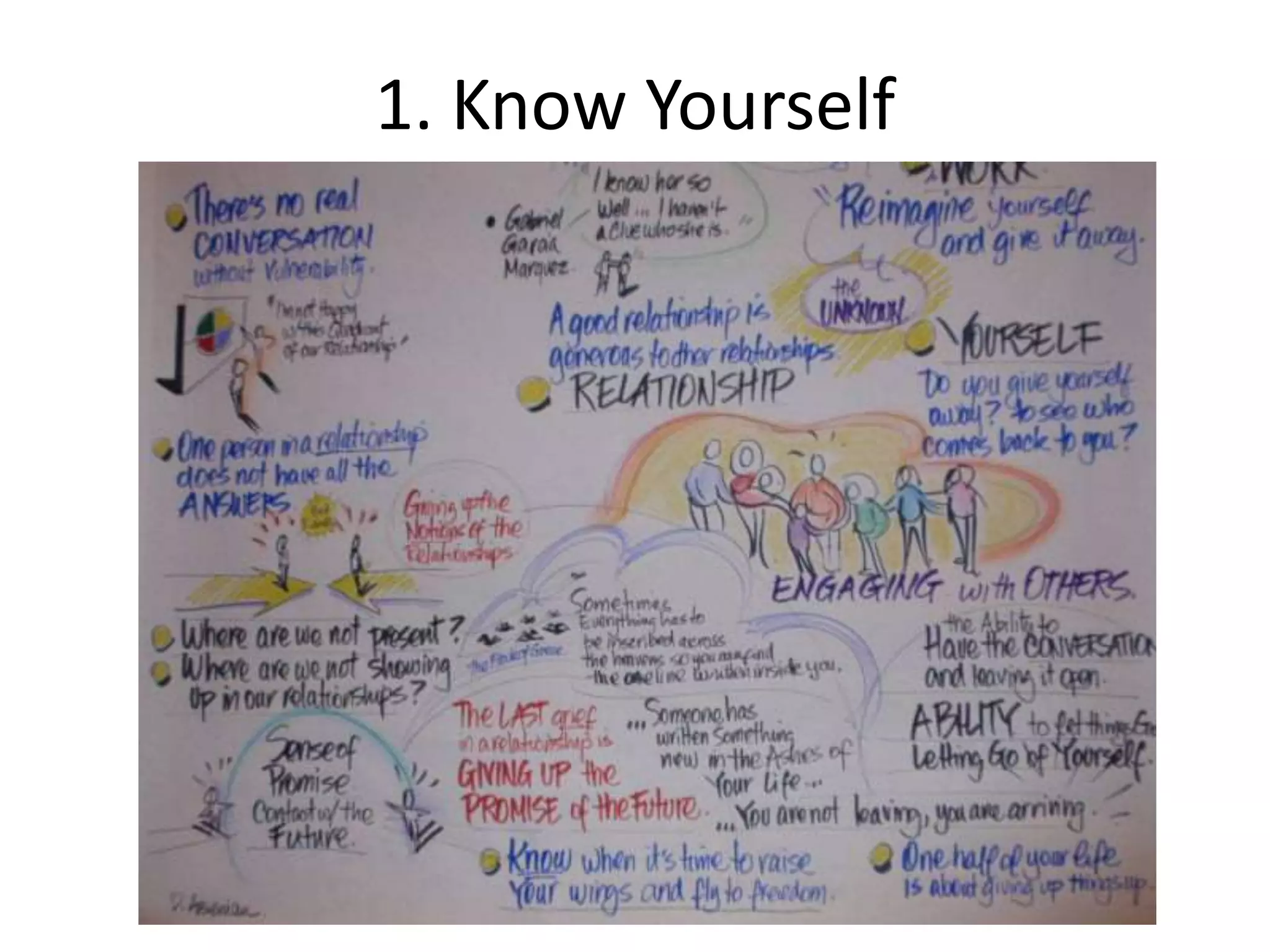 Making Change Stick L@S2010 | PPTX