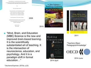50 Practical Applications of Mind Brain, and Education Science. Tracey ...